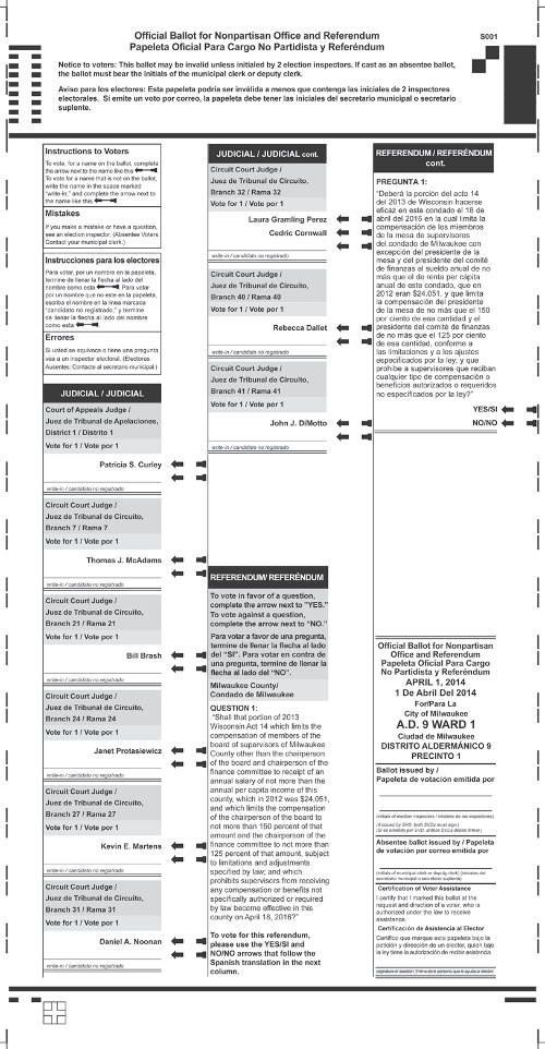 NOTICE OF SPRING ELECTION AND SAMPLE BALLOTS - Milwaukee Courier Weekly ...