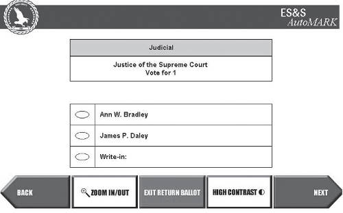 Notice of Spring Election, Sample Ballots and Referendum