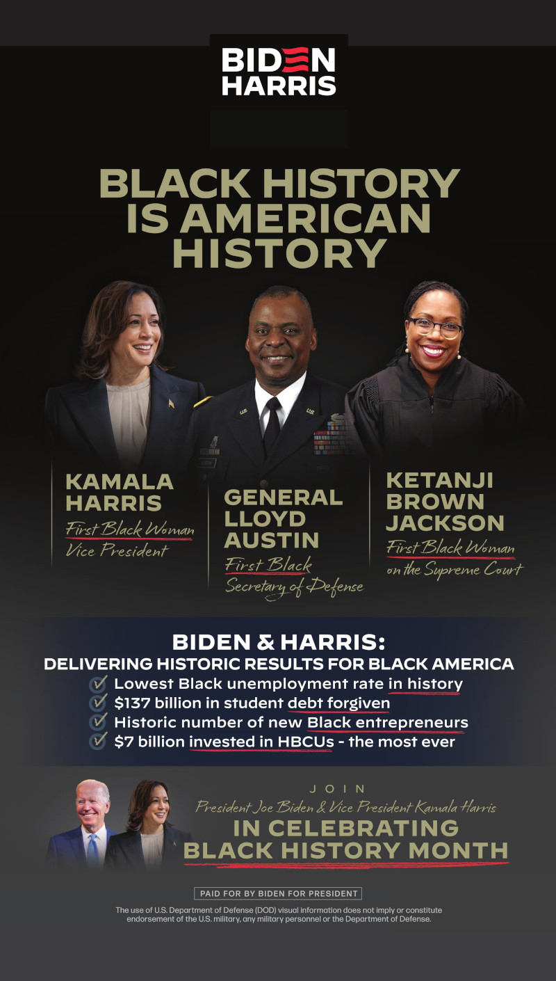 Black History is American History - Biden & Harris: Delivering Results for Black America ...