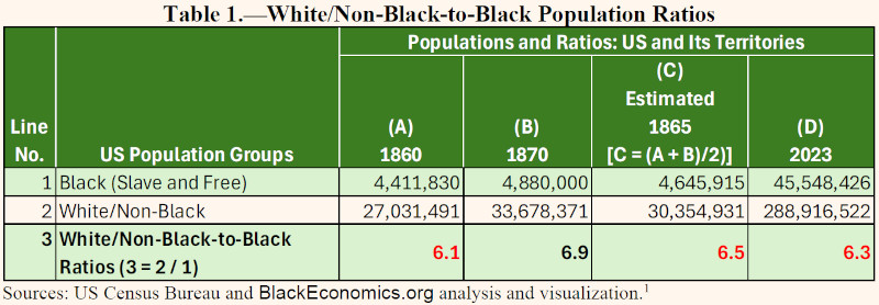 Then or Now - Milwaukee Courier Weekly Newspaper